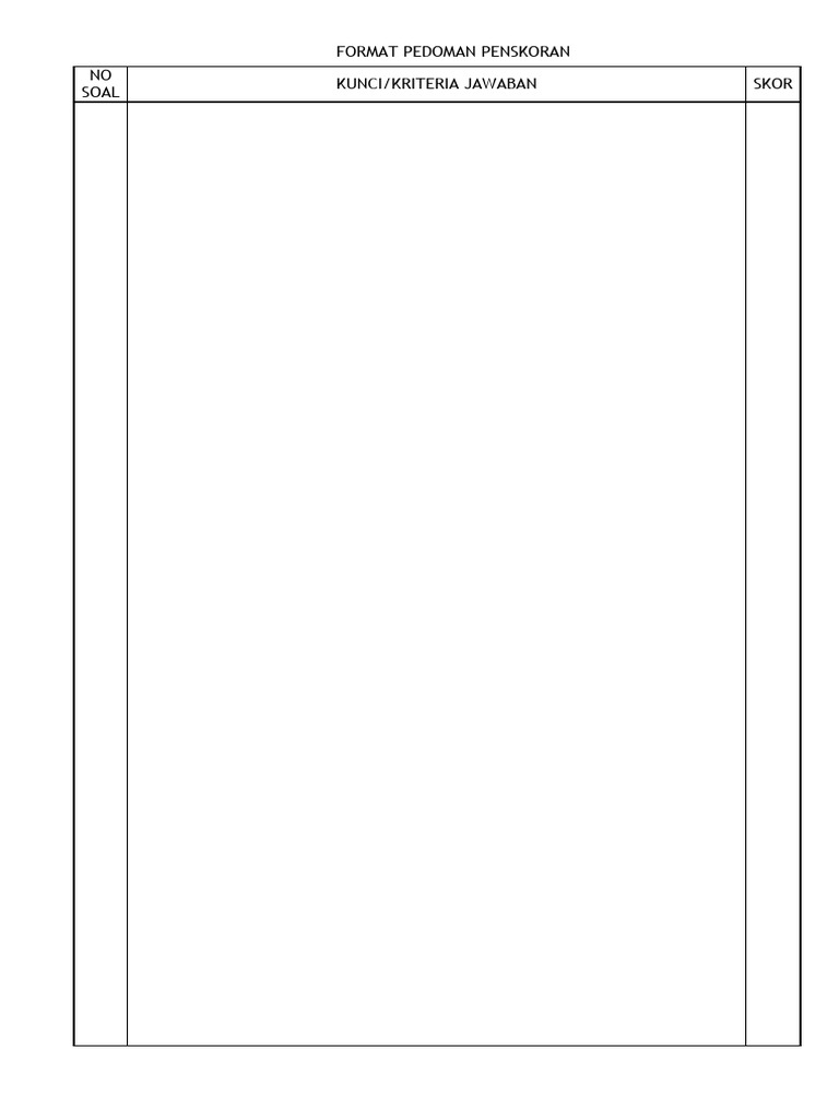 Format Pedoman Penskoran | PDF