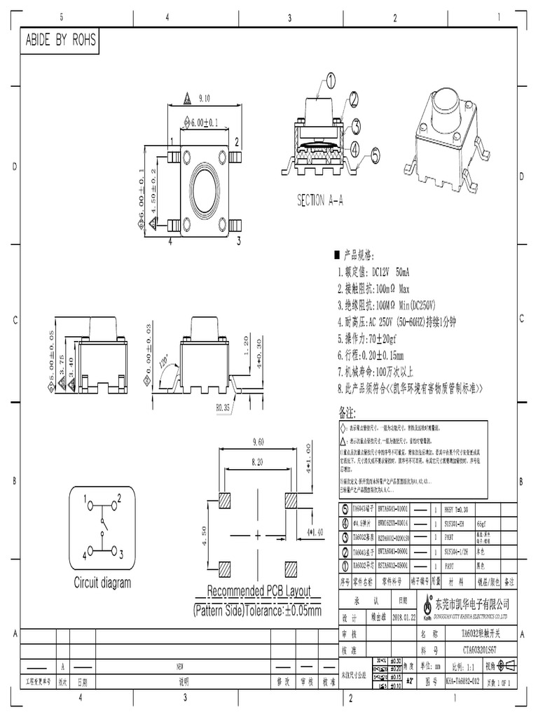 CTA603201S67 Spec | PDF