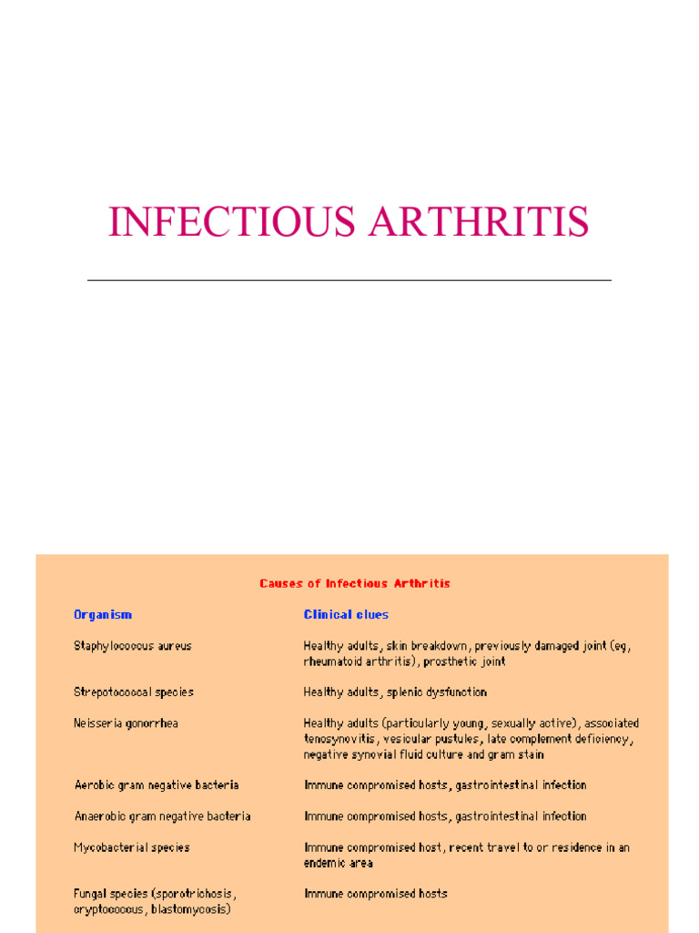 1.3 Infectious Arthritis | PDF | Lyme Disease | Medical Specialties