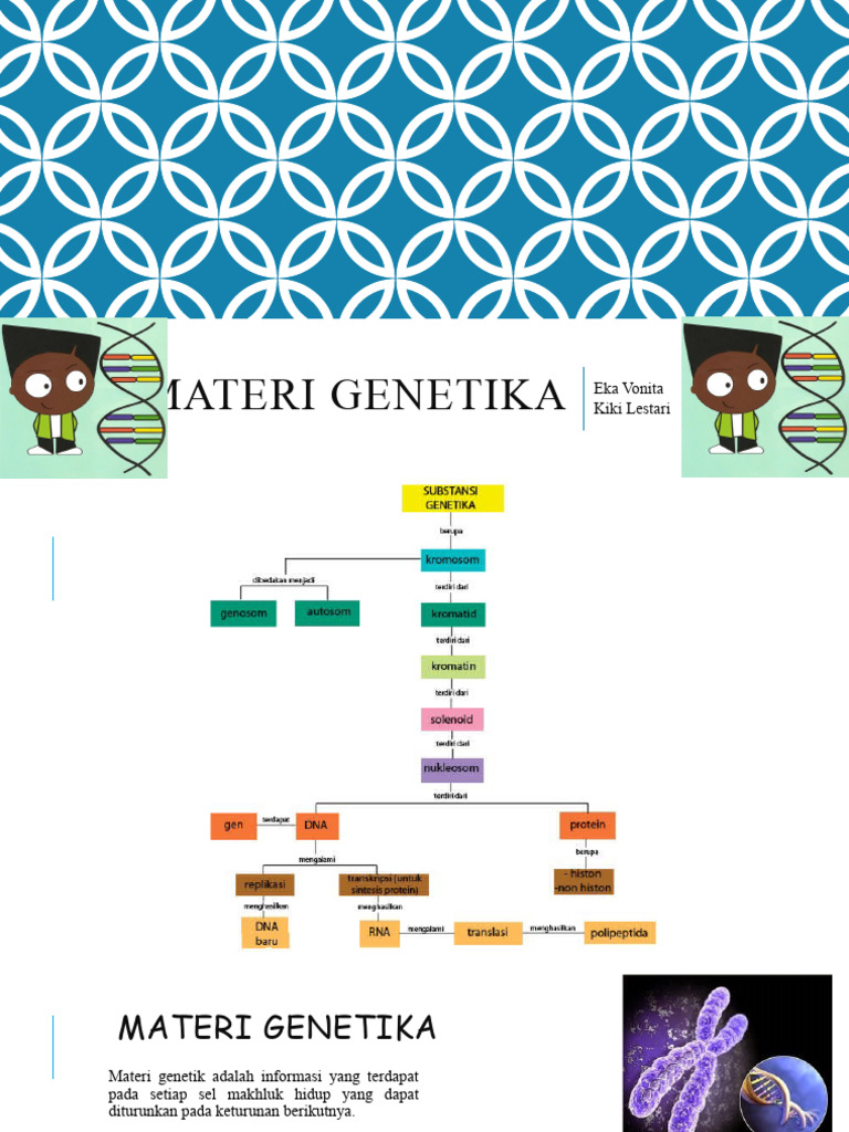 Materi Genetika | PDF | Sains & Matematika