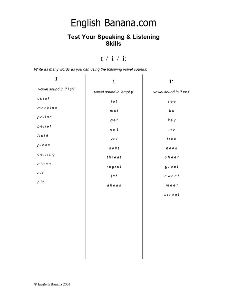 International Phonetic Alphabet Ipa Vowels and Diphthongs All Student ...