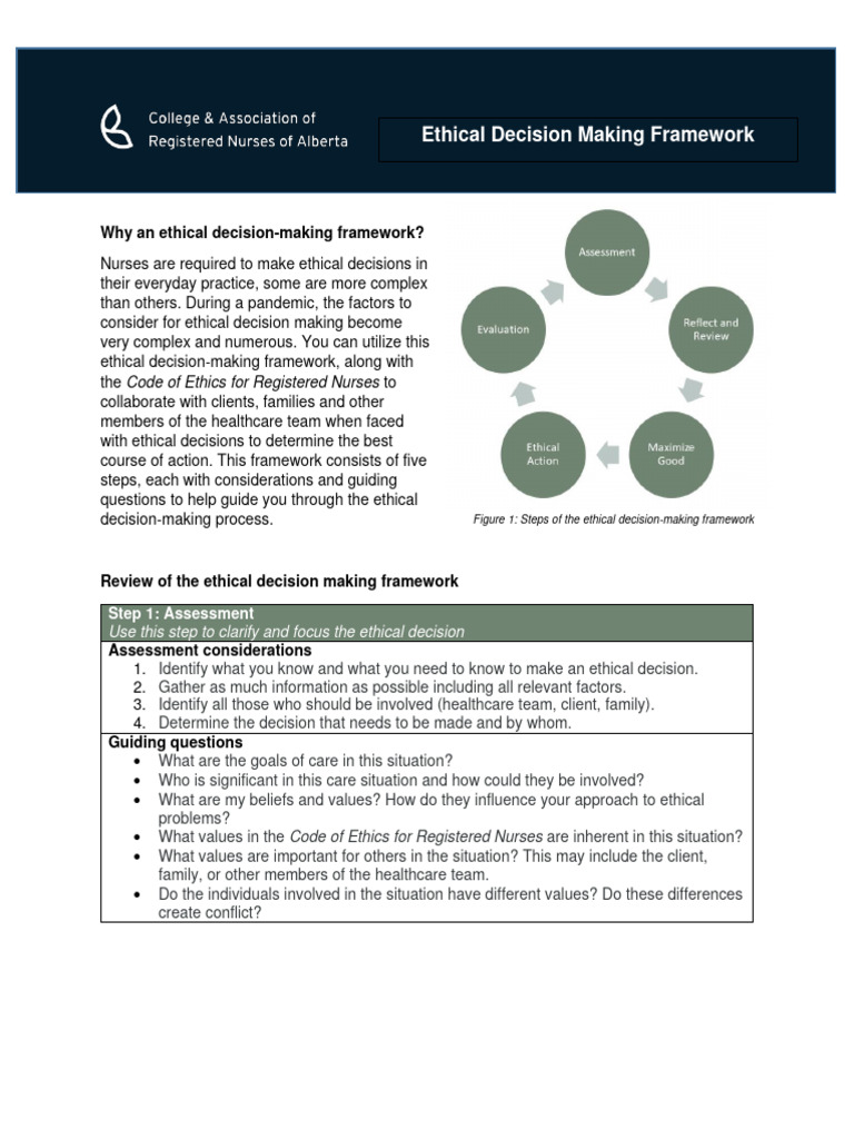 Why An Ethical Decision-Making Framework? | PDF | Decision Making | Choice