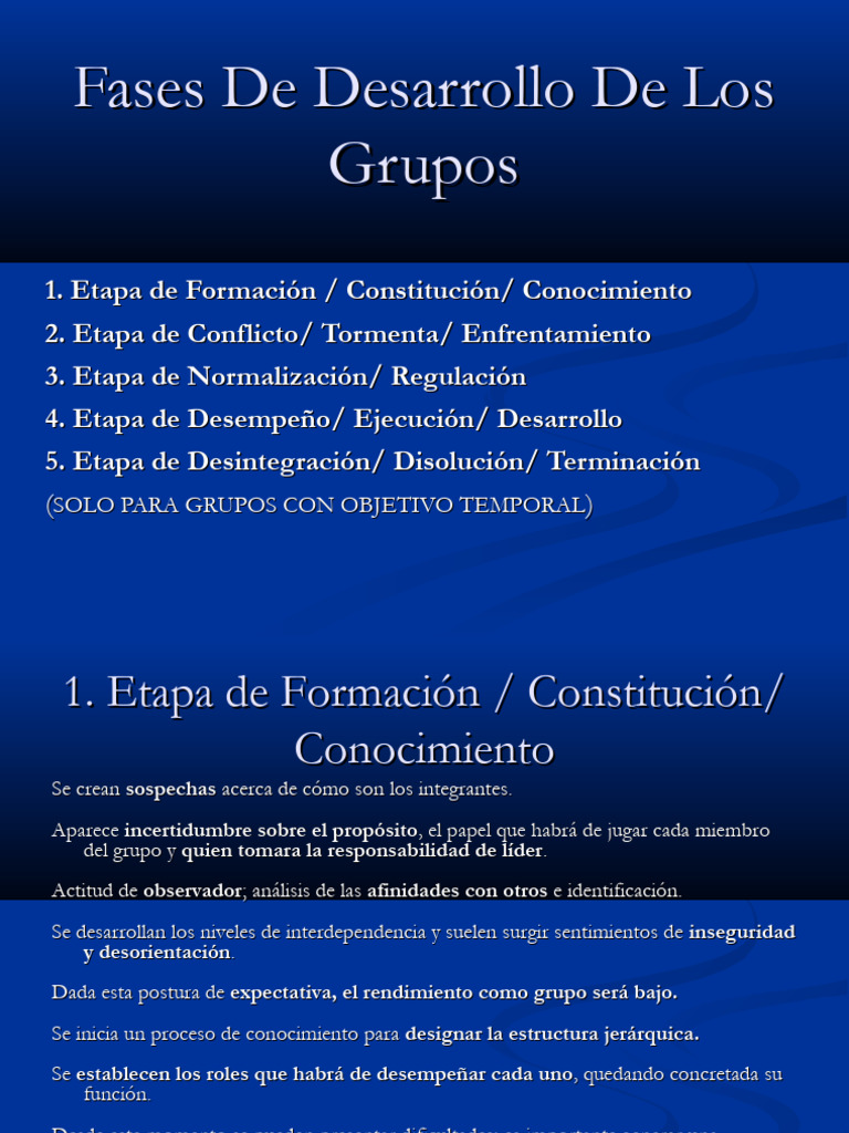 Fases del Desarrollo Grupal de Tuckman | PDF | Ciencias del comportamiento | Psicología Social
