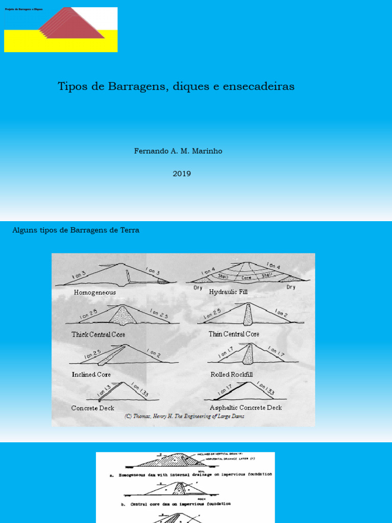 Tipos de Barragens de Terra - Aula 3 | PDF | Solo | Engenharia Civil