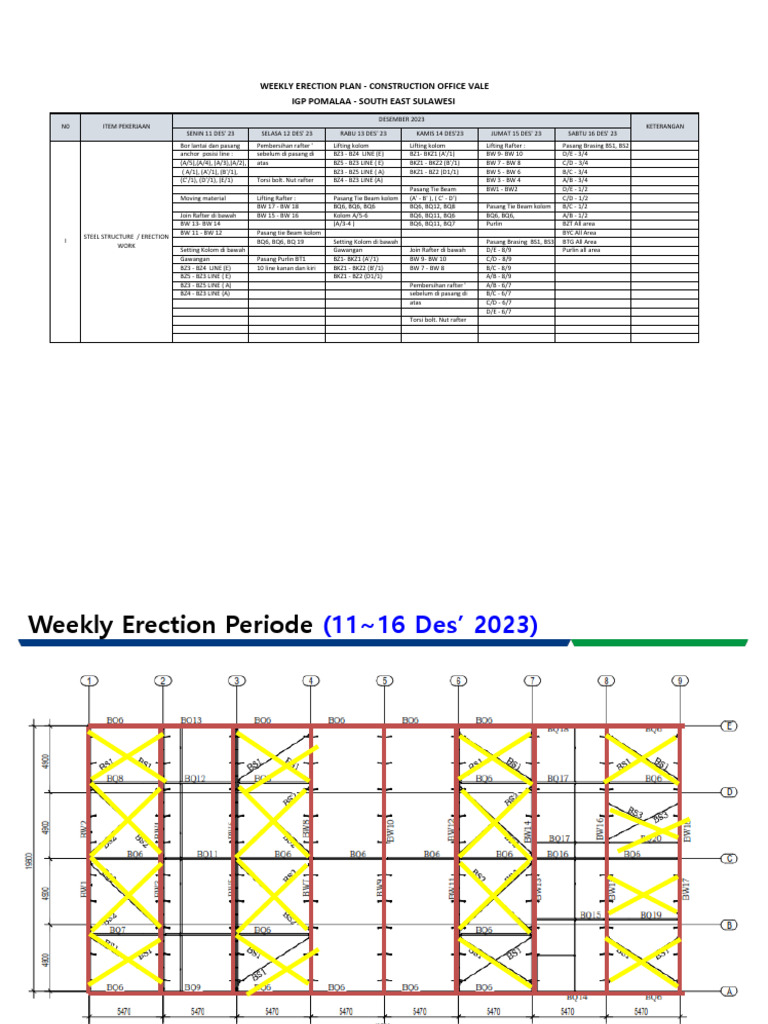 Weekly Erection Plan Periode 11 16 Des 2023 | PDF