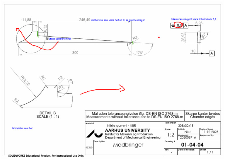 Medbringer Rettet | PDF