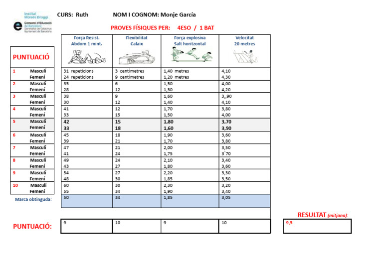 Còpia de Barem - Proves - 4 ESO - 1BATX | PDF