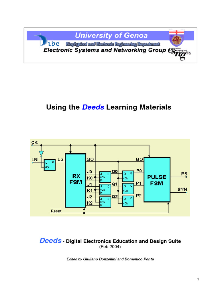 Using Learning Materials | PDF | Computer Program | Programming