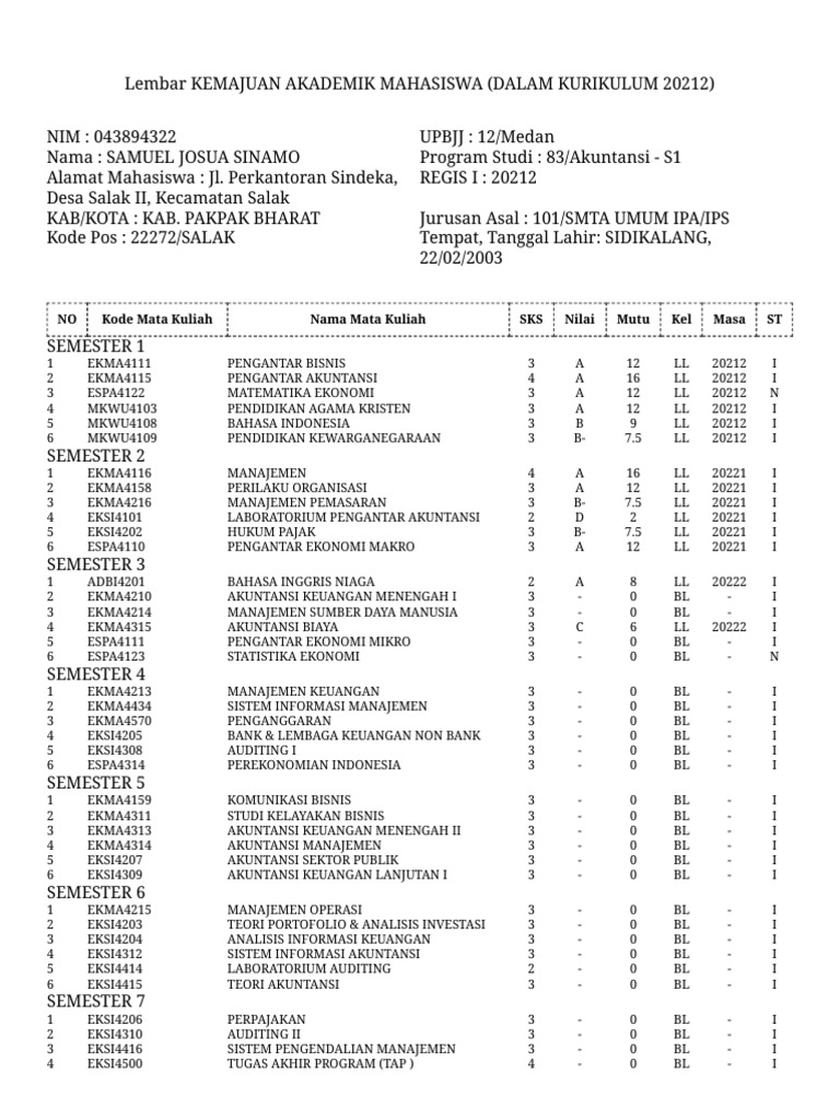 Laporan Akademik Samuel Josua Sinamo | PDF