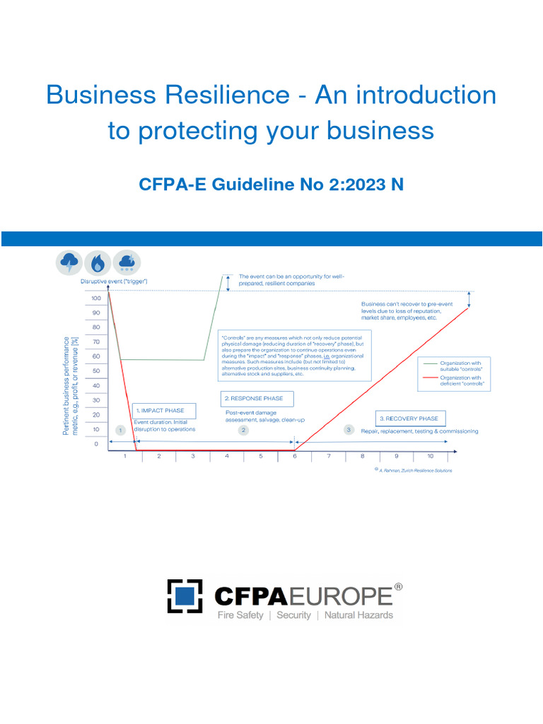 CFPA - E - Guideline - No - 02 - 2023 - N - Business Resilience - An ...