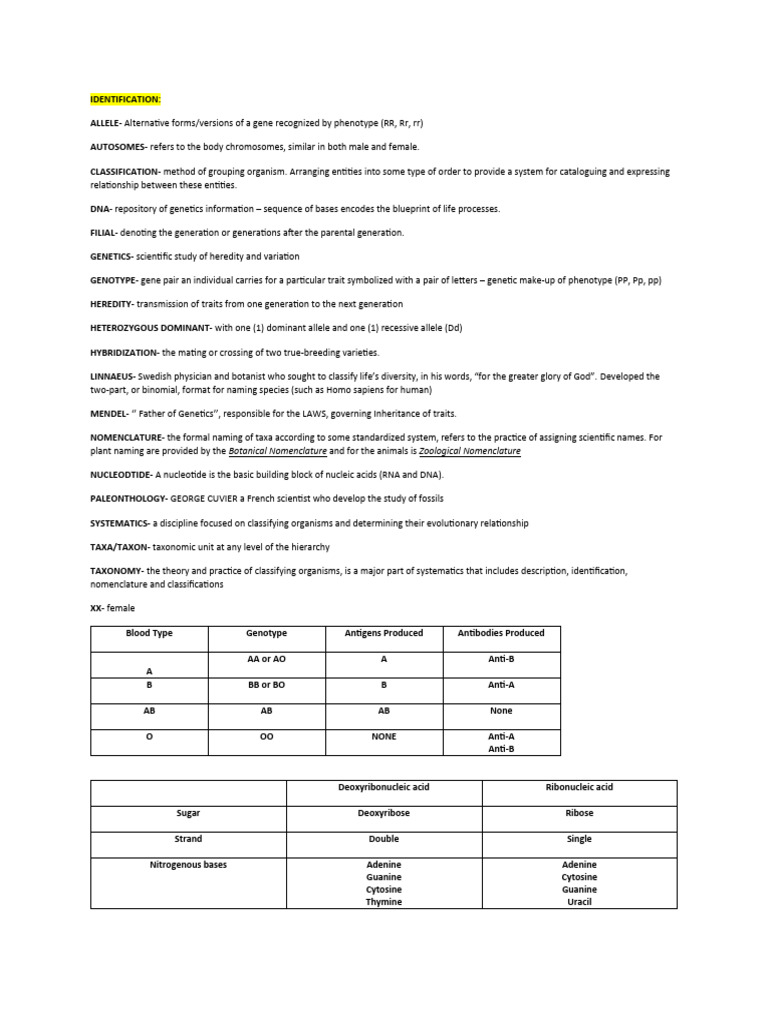 Genetics and Taxonomy Terminology Guide | PDF | Dominance (Genetics ...
