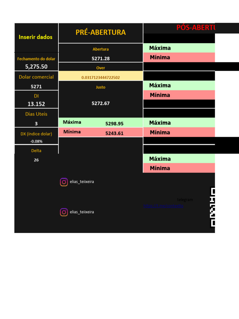 Calculo paridade | PDF