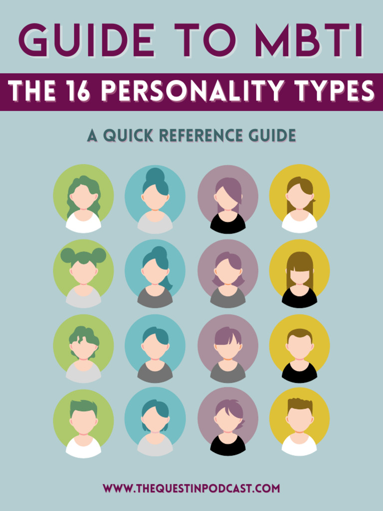 Free Mbti Guide Quest in Podcast | PDF | Personality Type | Psychological Theories