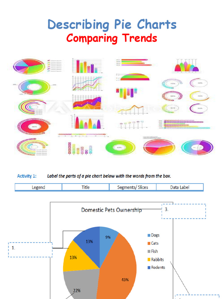 ENSM - Comparative and Superlative - Pie Charts - Part 2 | PDF | Pie ...