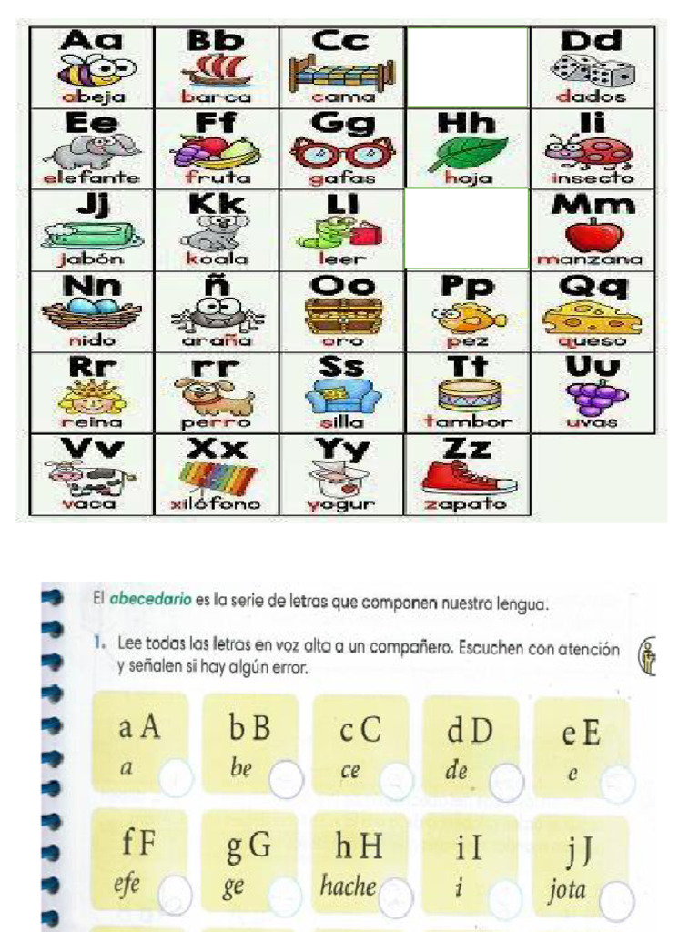Abecedario Letras y Lectura de Letras. | PDF