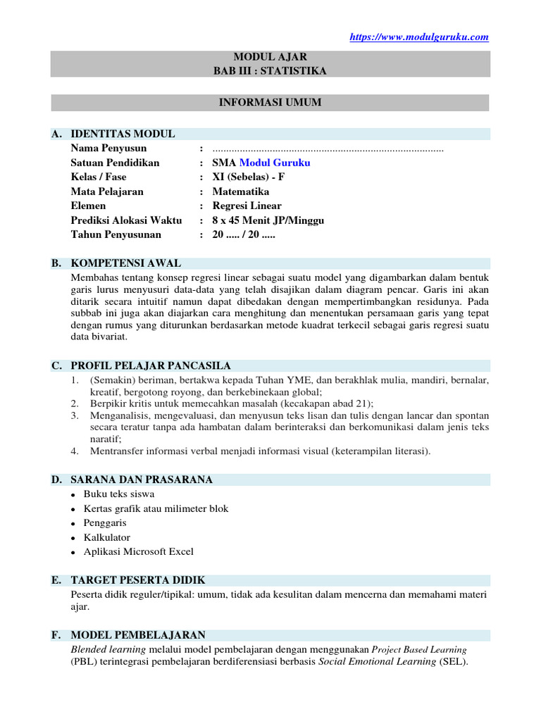 Modul Ajar Matematika Kelas 11 Fase F Modulguruku Com Pdf