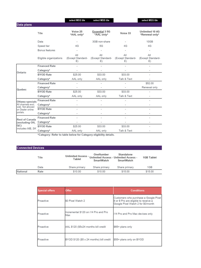 EPP Pricing Grid 2023-11-29 - Dealer | PDF | Mobile Phones | Mobile ...