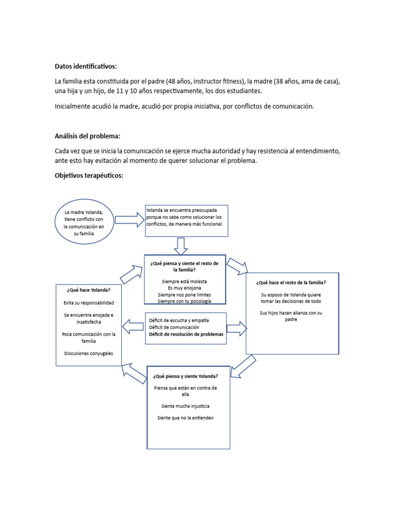 Modelo Estructural | PDF