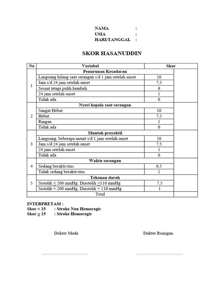 Skor Hasanuddin | PDF