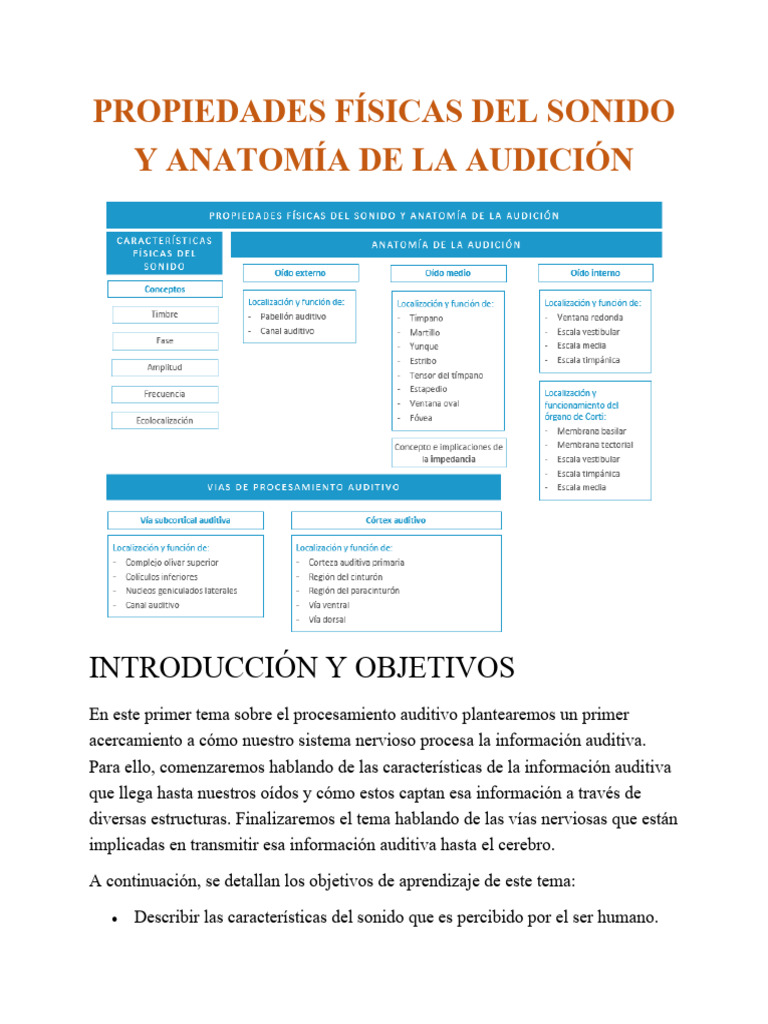 5.propiedades Físicas Del Sonido y Anatomía de La Audición | PDF ...