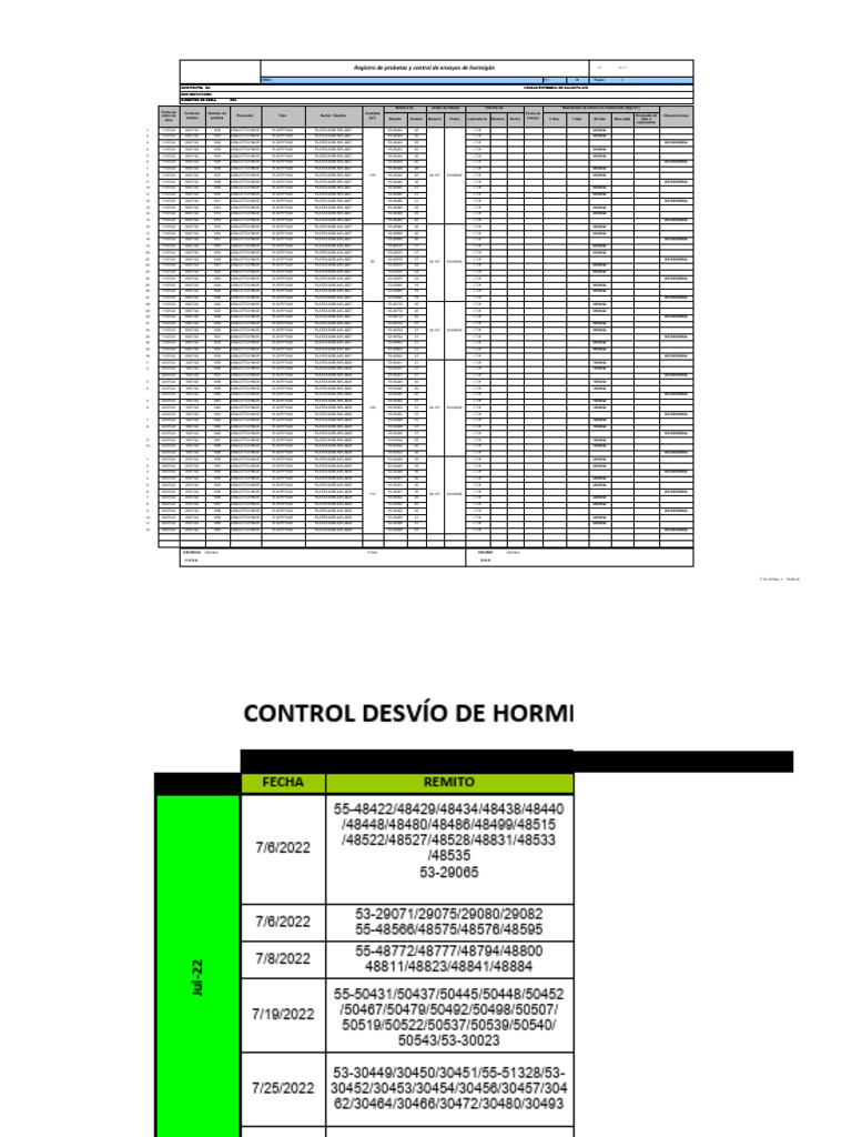 Protocolo de Ensayos de Hormigon | PDF | Tecnología