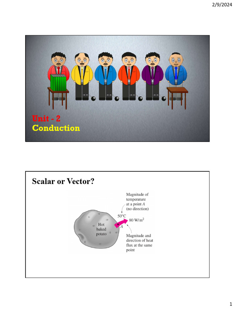 PPT of Unit - 2 & 3 | PDF | Electromagnetic Radiation | Waves