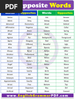 1000 Opposite Words in English | PDF