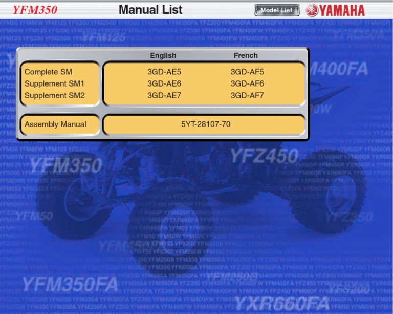 YFM350 Manual | PDF