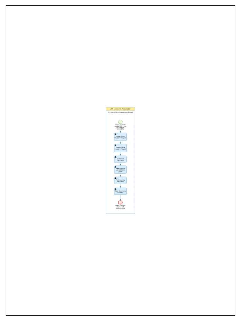 J59 - 05 - Down Payment | PDF