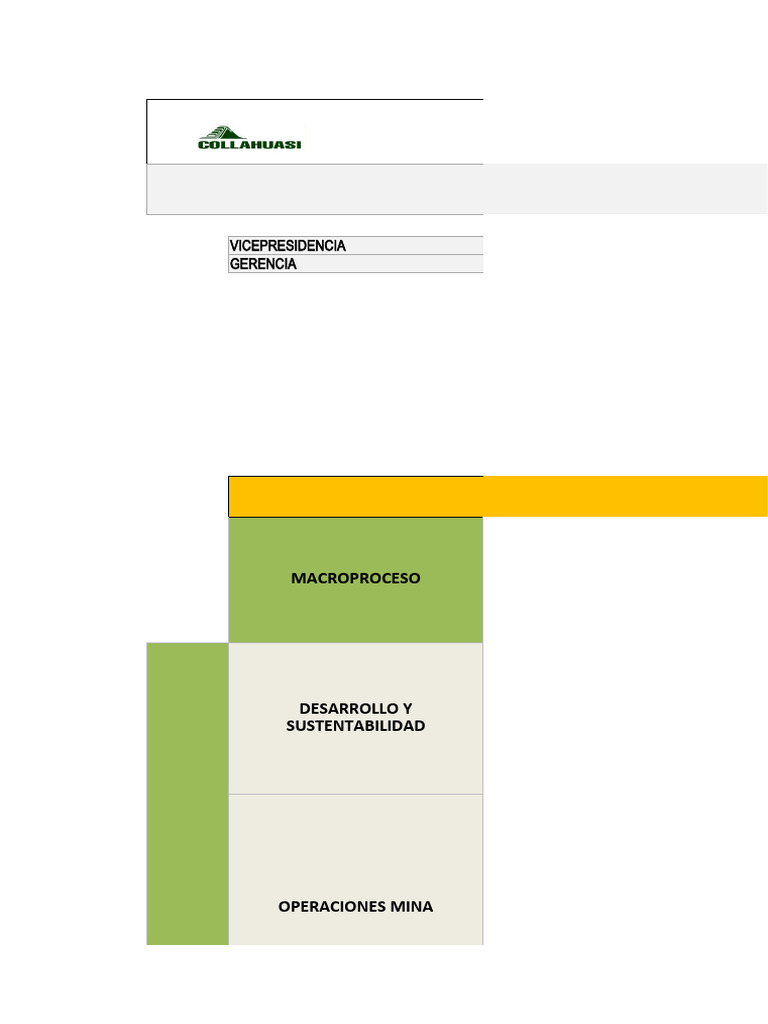 MIPER - Ejemplo | PDF