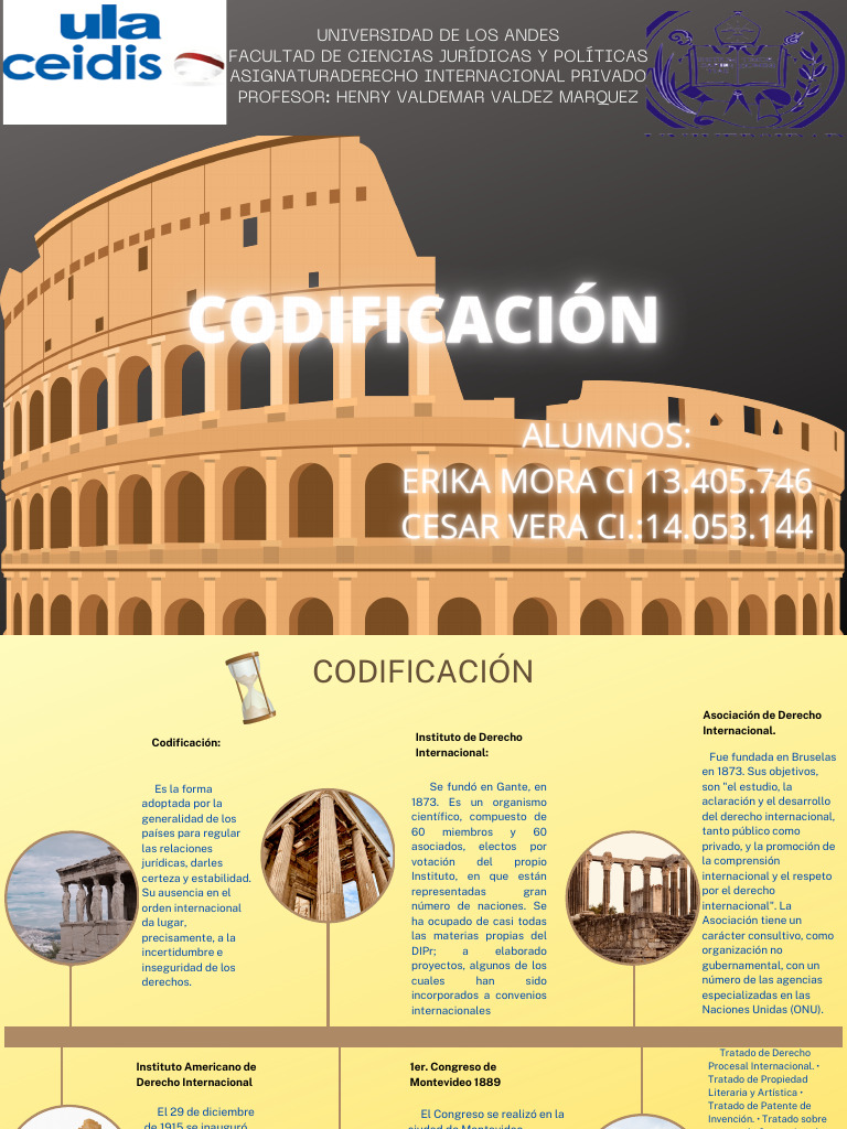 CODIFICACION | PDF | Movimiento Internacional de la Cruz Roja y de la Media Luna Roja | Gobierno