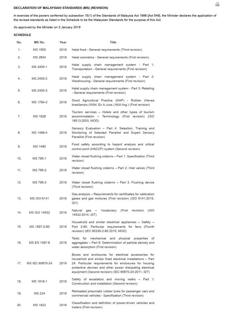 Declaration of Malaysian Standards (Revision) | PDF | Gases | Lime (Material)