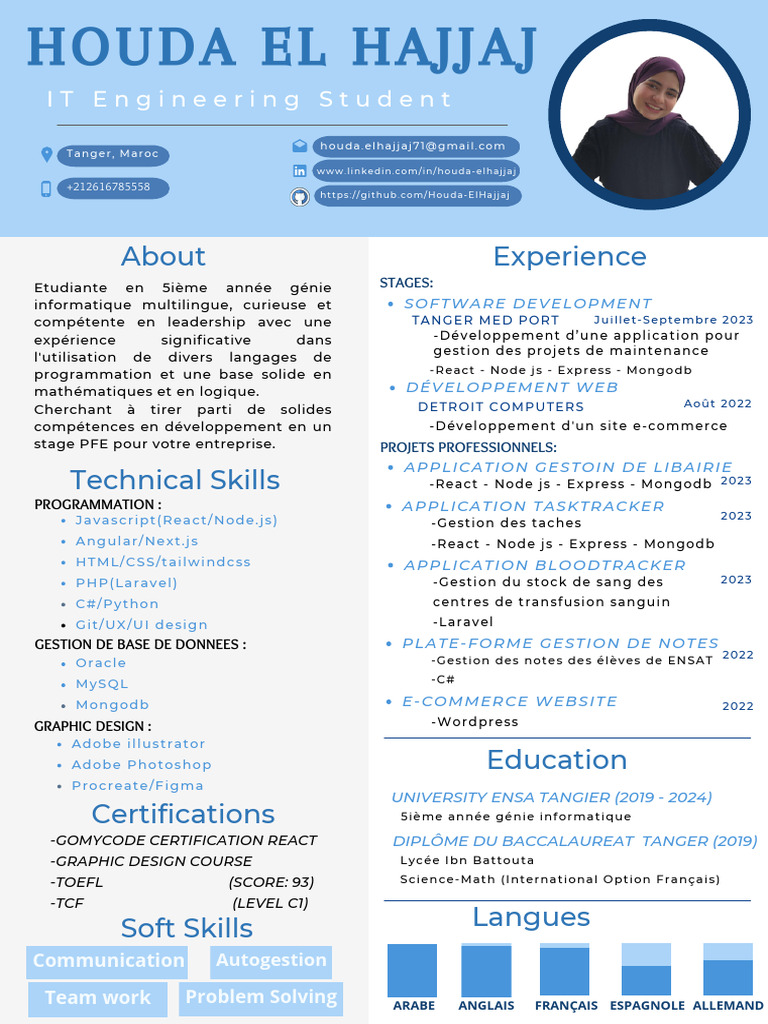 CV ElHajjaj Houda 2 | PDF