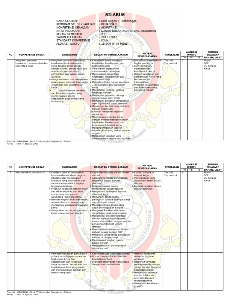 K3LH Silabus | PDF