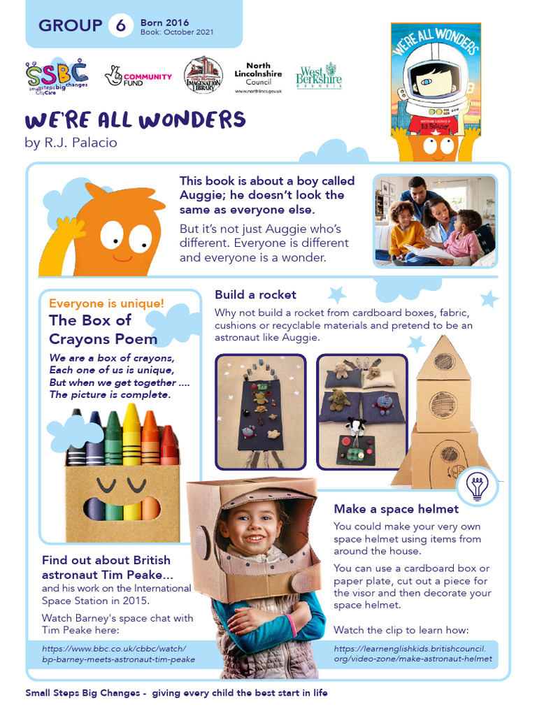 Were All Wonders Group 6 A | PDF