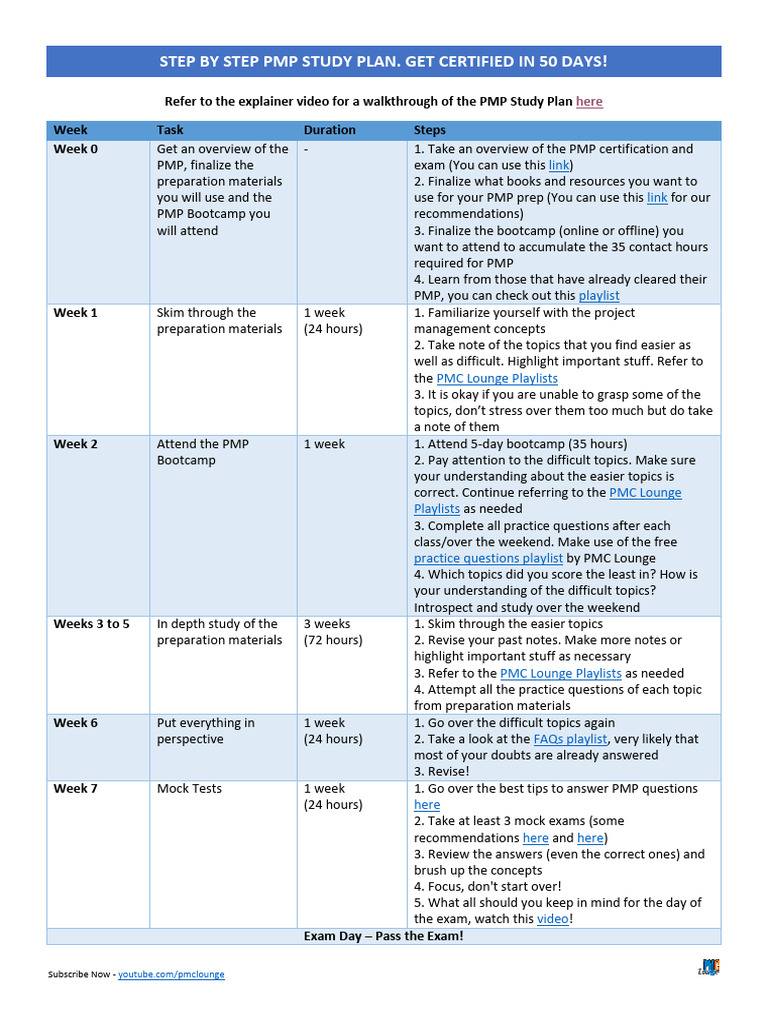 7 Week PMP Study Plan by PMC Lounge | PDF | Cognition | Learning