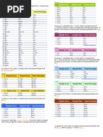 Headway Beginner SB | PDF