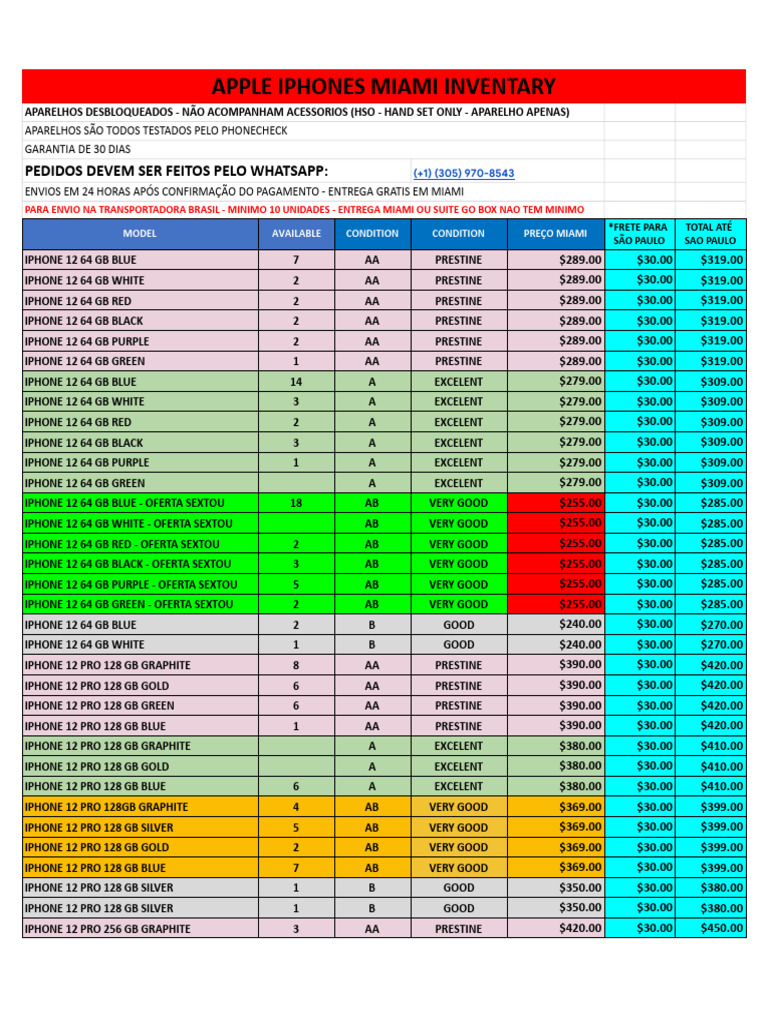 Miami iPhone Inventory: Unlocked Deals | PDF | Apple Inc. Software ...