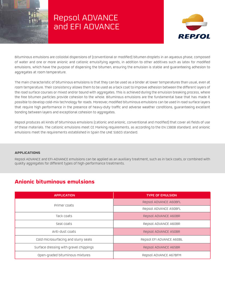 Repsol - Bituminous Emulsion - 60CB4 - EN | PDF | Emulsion | Chemical Substances