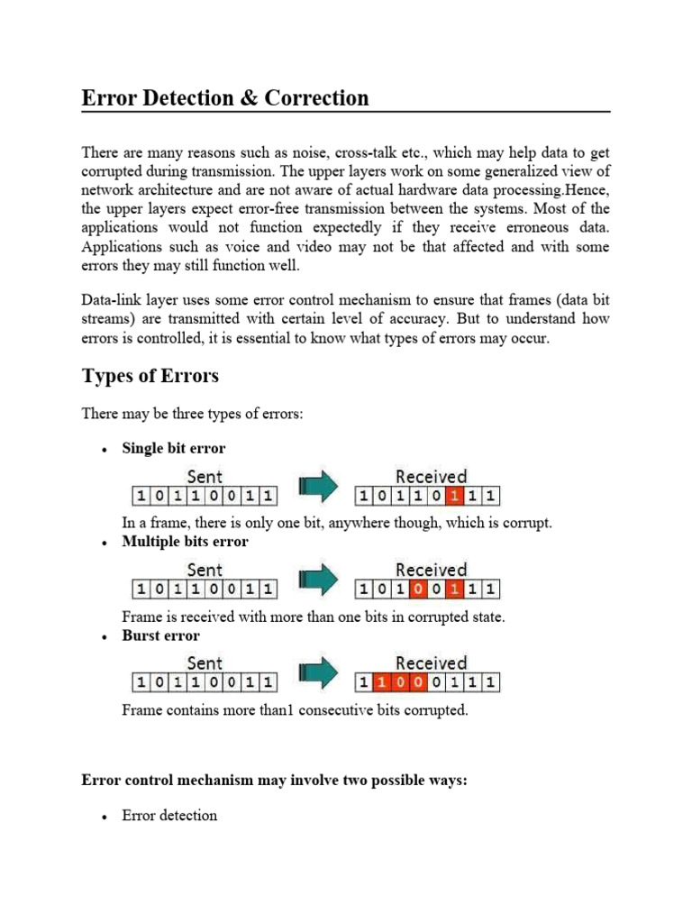 Computer Network Lec 7 Pdf Error Detection And Correction Applied Mathematics