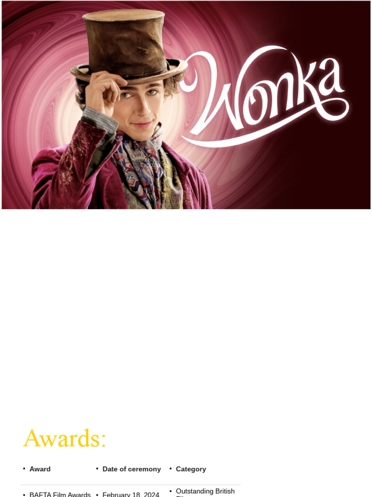 Willy Wonka | PDF