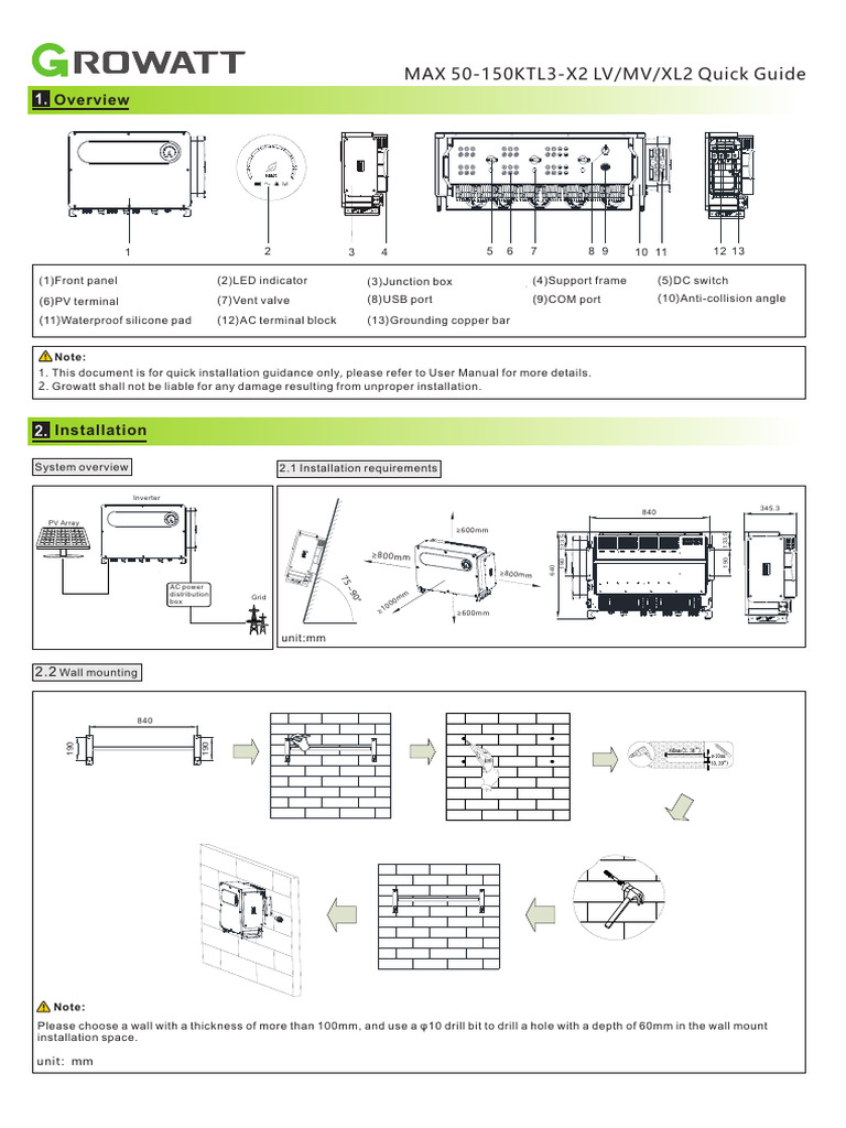 MAX 100-150KTL3-X2 LV MV Quick Guide EN 202309 | PDF | Power Inverter | Switch
