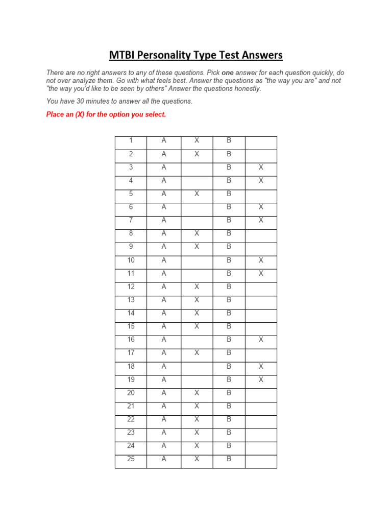 EE AM Personality Test Answer Sheet - PATHUM ALAHAKOON | PDF ...