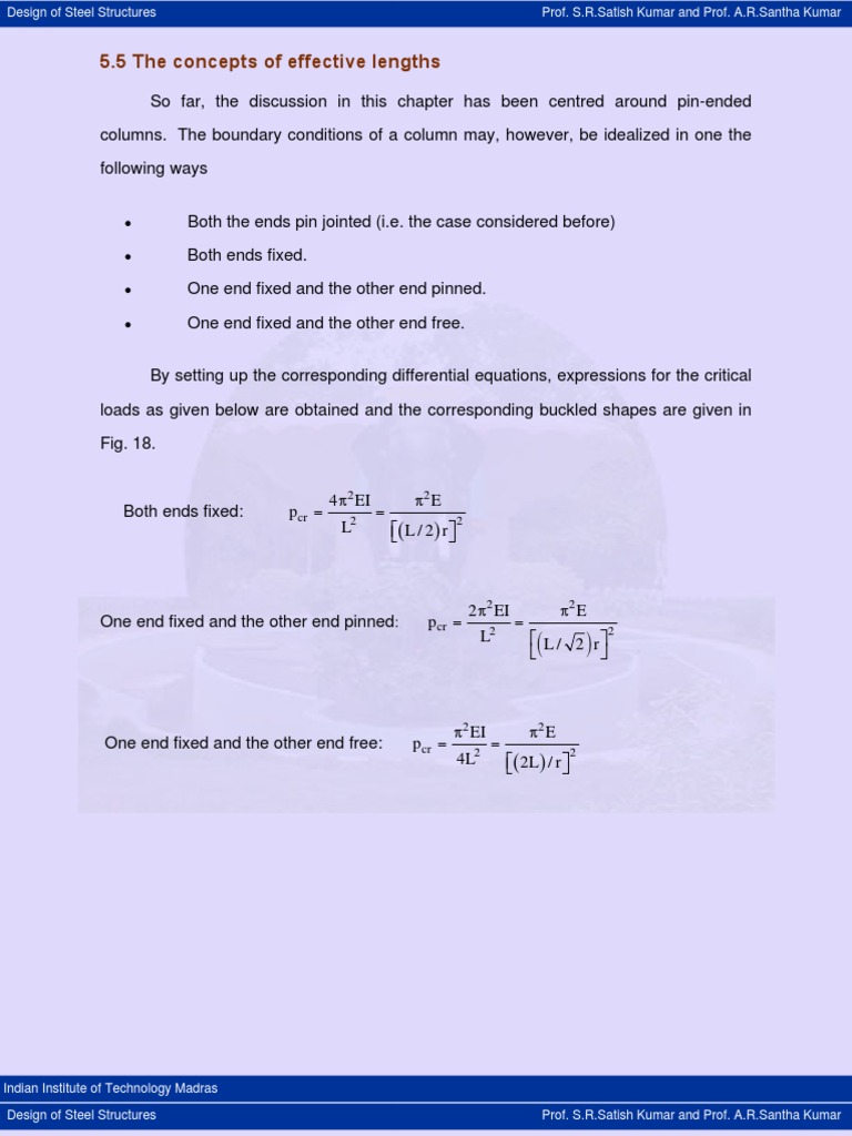 5 Effective Lengths | Buckling | Column