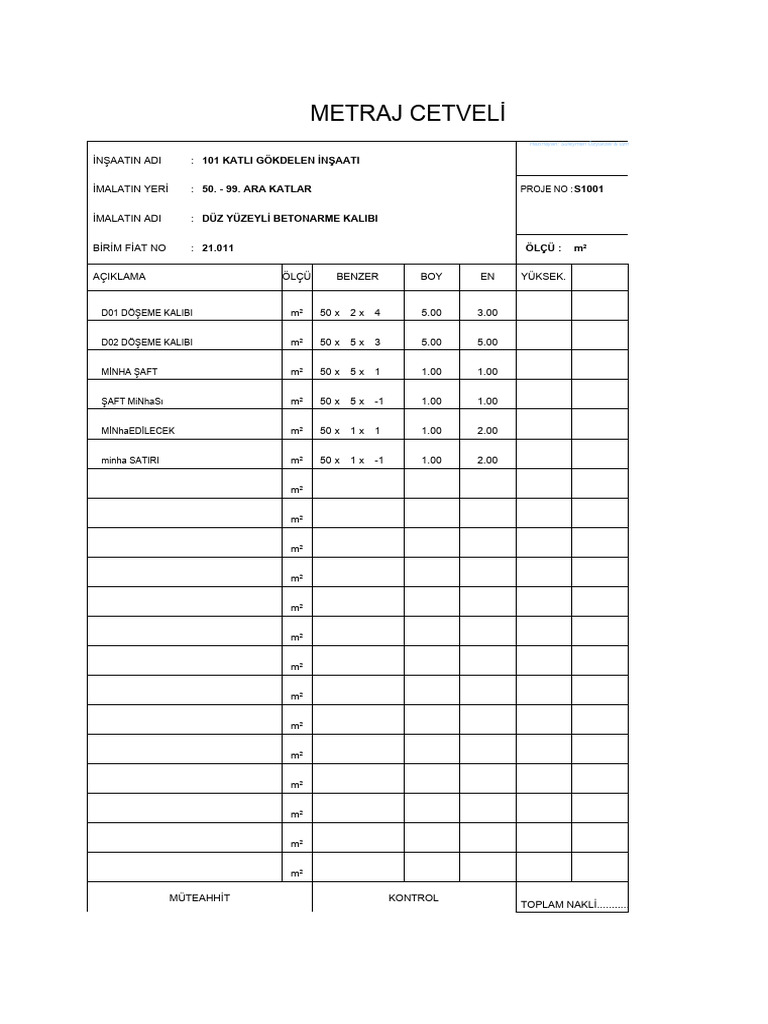 Ornek Metraj Cetveli | PDF