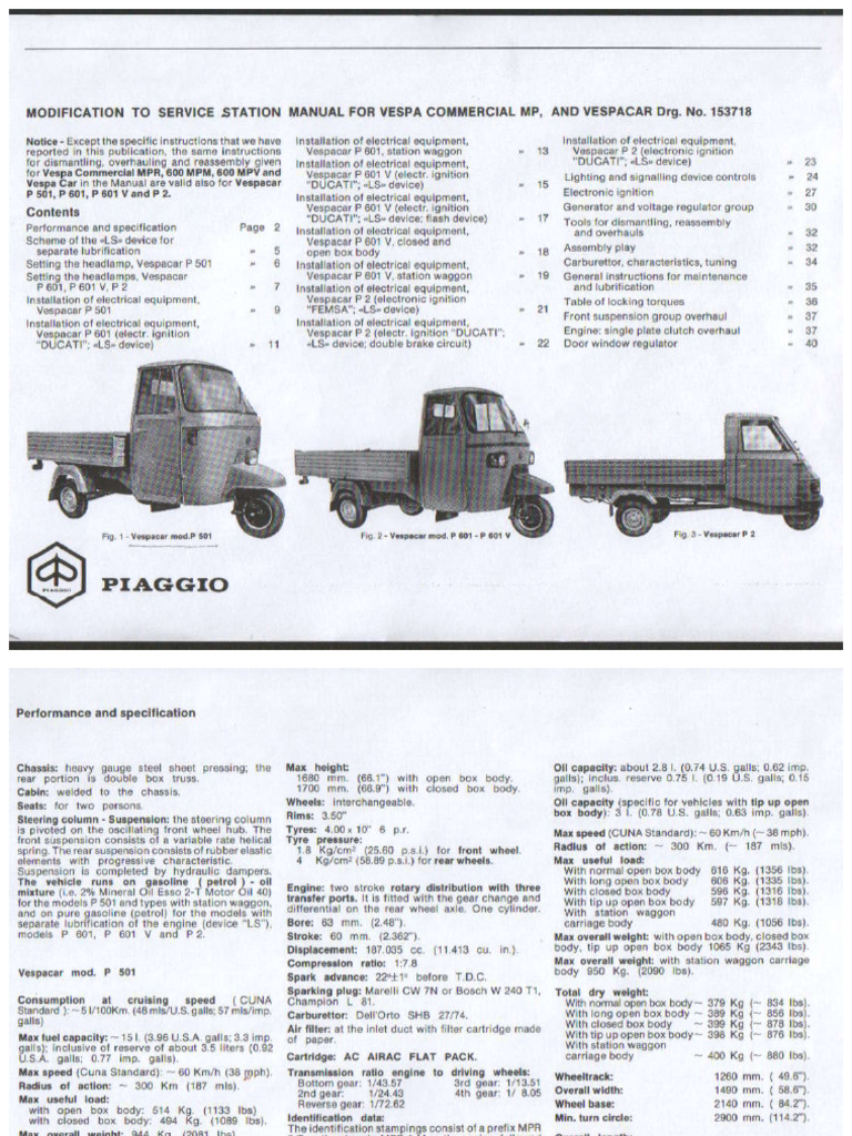 Modification Manual P501 P601 P2 4 | PDF