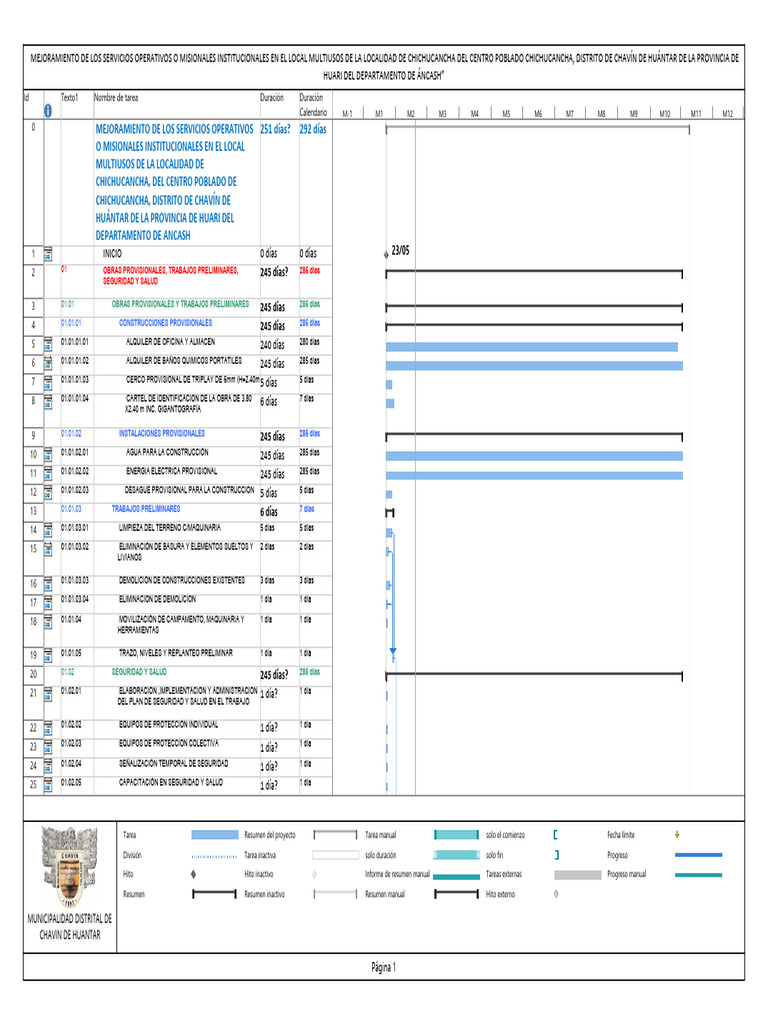 Cronograma Gantt | PDF | Construyendo tecnología | edificio