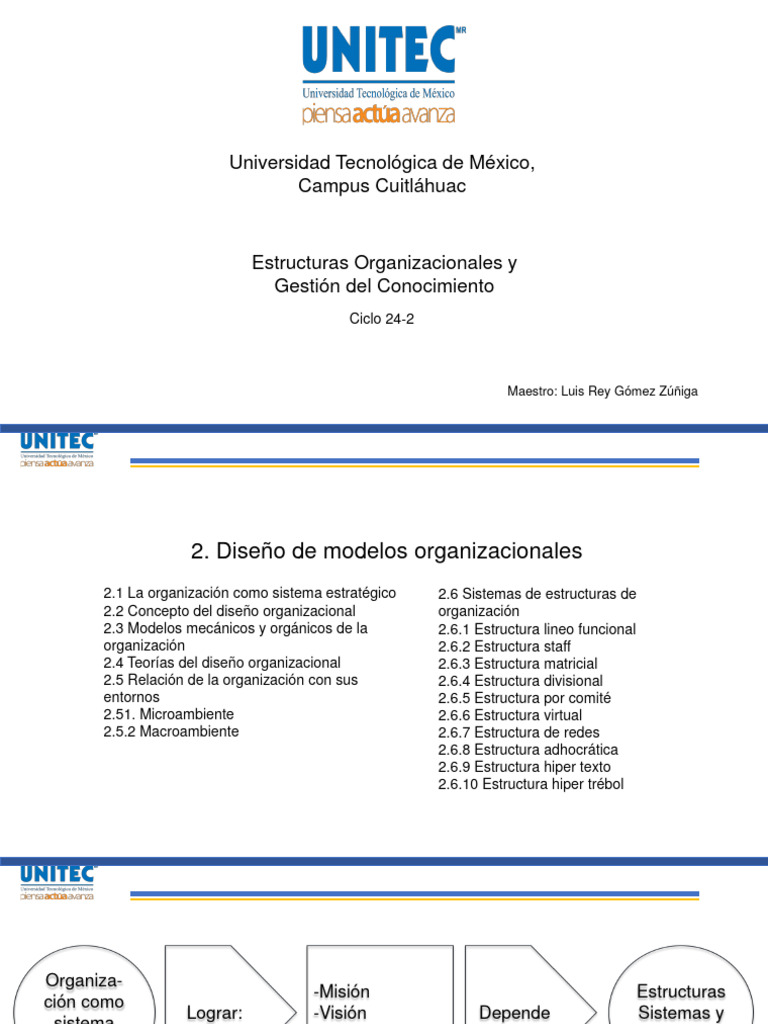 Unidad II Est Org Gest Con 24-2 | PDF | Business | Innovación