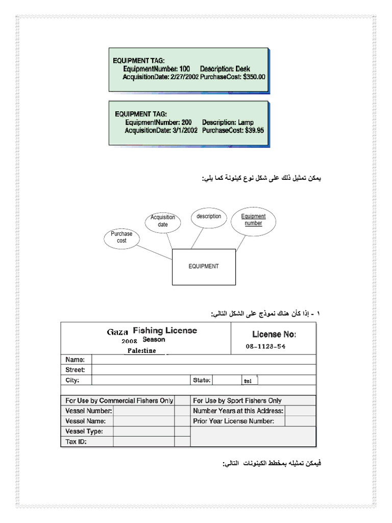 التحويل من+ normalizatoin ER - MARK | Download Free PDF | Data Model | Inheritance (Object ...