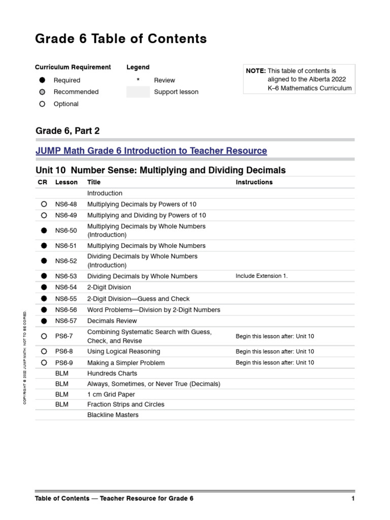 JM6 U10 Number Sense-Multiplying and Dividing Decimals | PDF ...